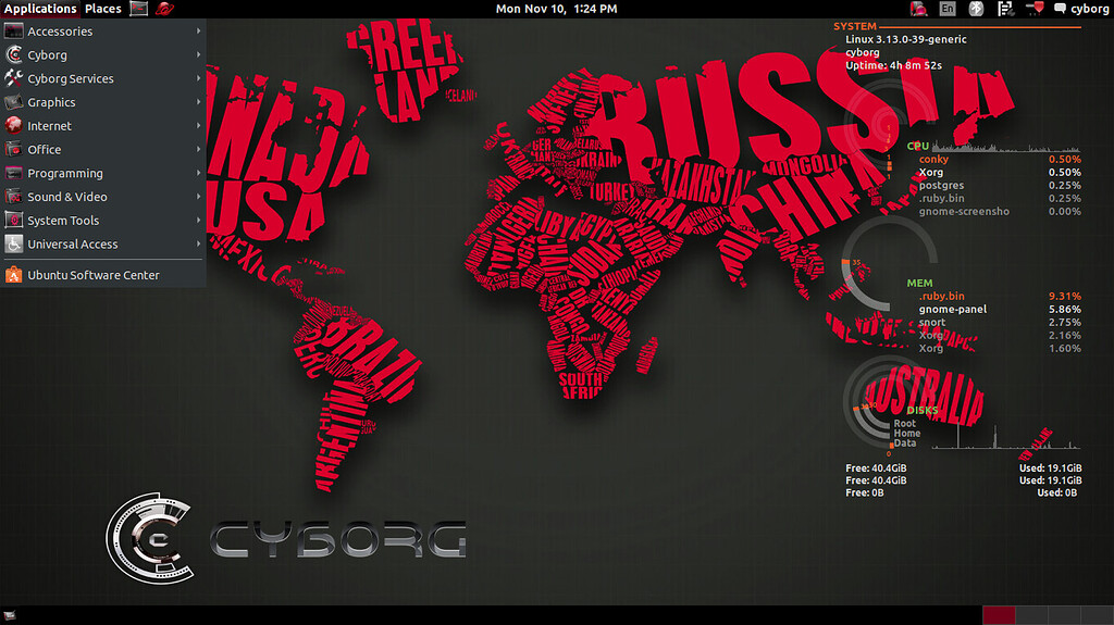 CYBORG HAWK LINUX - Linux - HackerSploit Forum - Community Of Hackers ...